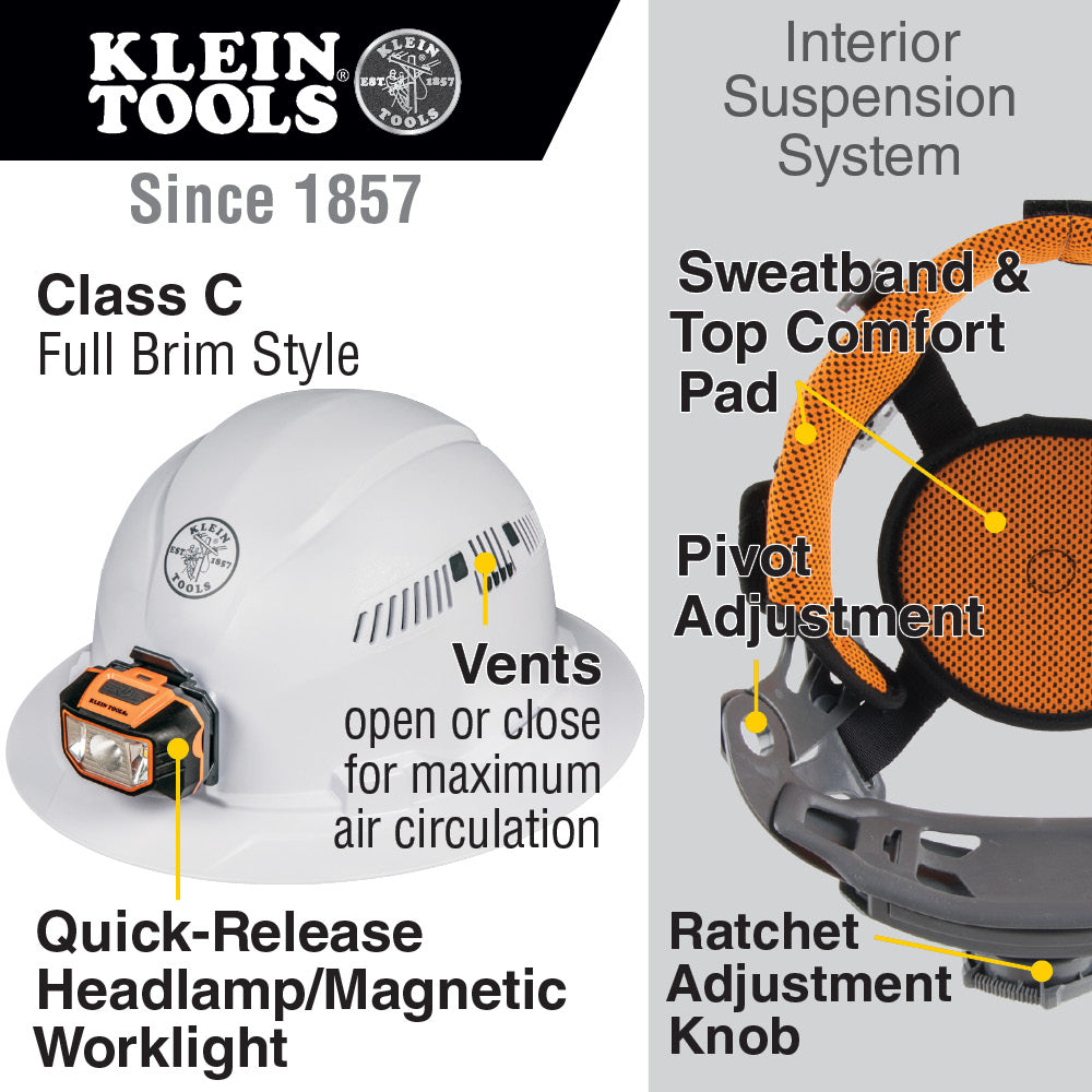 Klein Tools Hard Hat, Vented, Full Brim with Headlamp, 60407 – FireFold