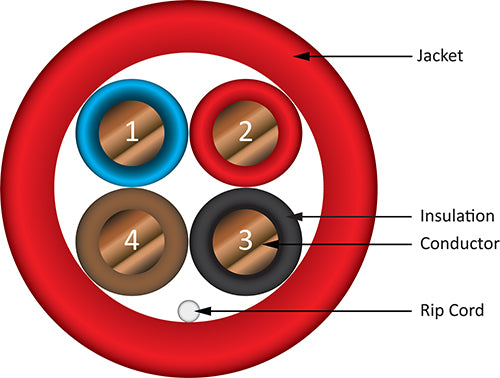Vertical Cable Fire Alarm Cable, FPLR (Riser), 16/4 - 1000ft Spool ...