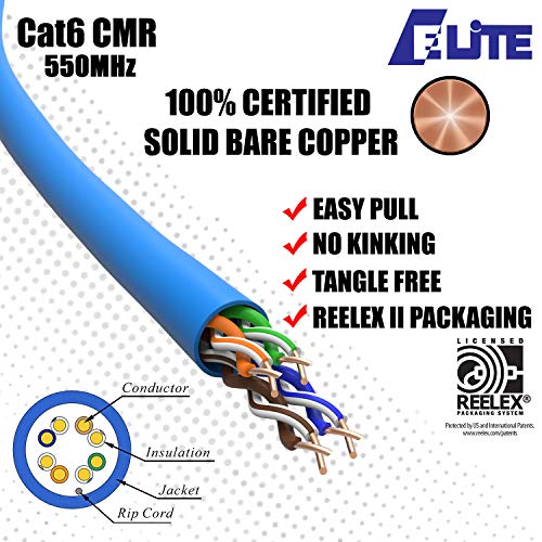 ABA Elite CAT6 UTP, CMR, Solid, 23AWG, No Spline - 1000ft Reelex II ...