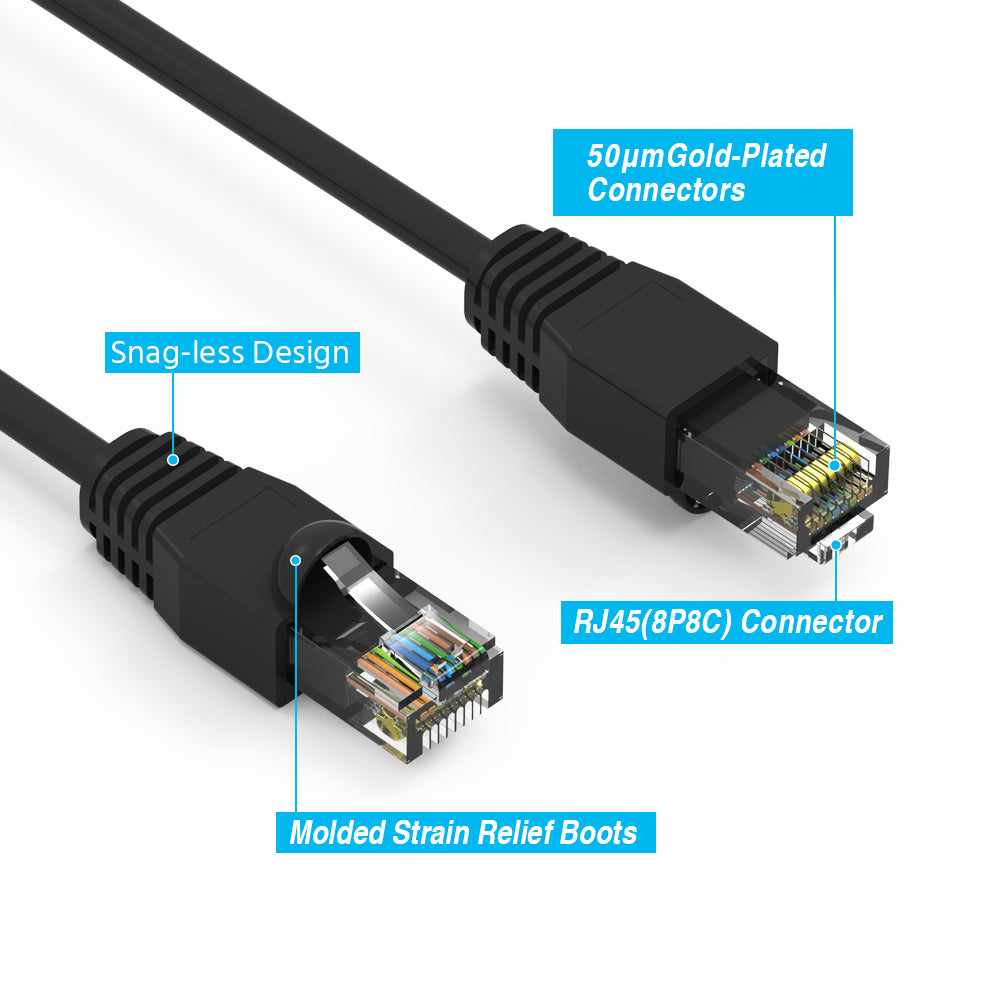 Cat6A Ethernet Patch Cable, Snagless Boot - Black – FireFold