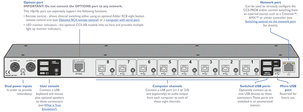 ADDER CCS-PRO8 Command and Control Switch – FireFold